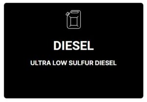 Biofuels and ULSD: what they are and advantages